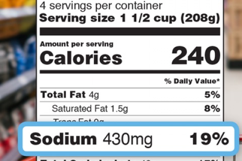 FDA Releases Guidelines for Salt Reduction | PLMA